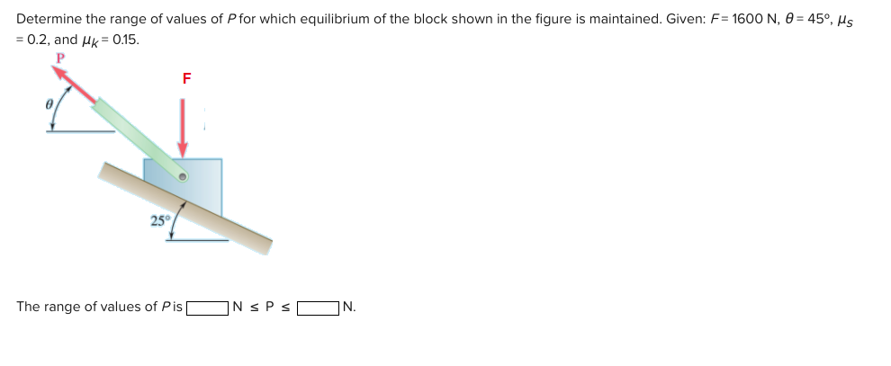 Solved Determine the range of values of P for which | Chegg.com