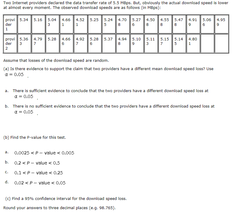 Solved Two Internet providers declared the data transfer | Chegg.com