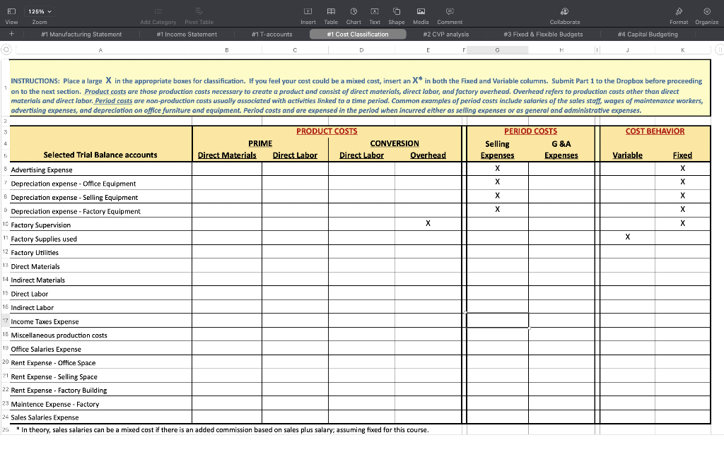 Solved 125% R View Zoom Add Category Pivot Table #1 Income | Chegg.com