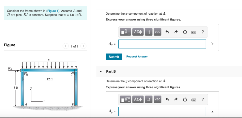 Solved Consider the frame shown in (Figure 1). Assume A and | Chegg.com