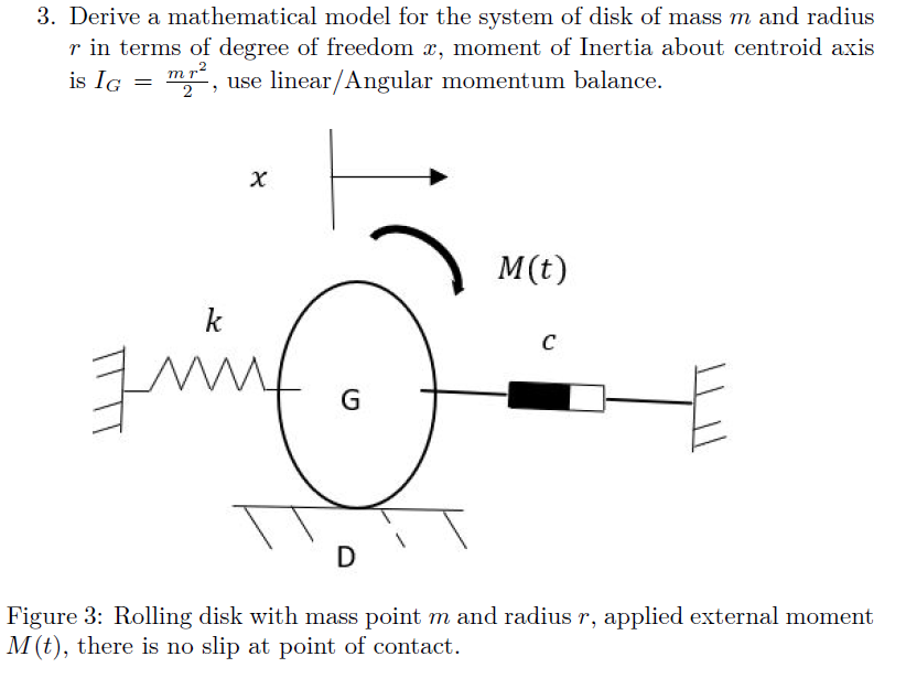 Solved 3. Derive a mathematical model for the system of disk | Chegg.com