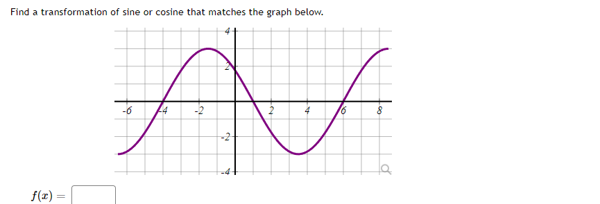 Solved Find a transformation of sine or cosine that matches | Chegg.com