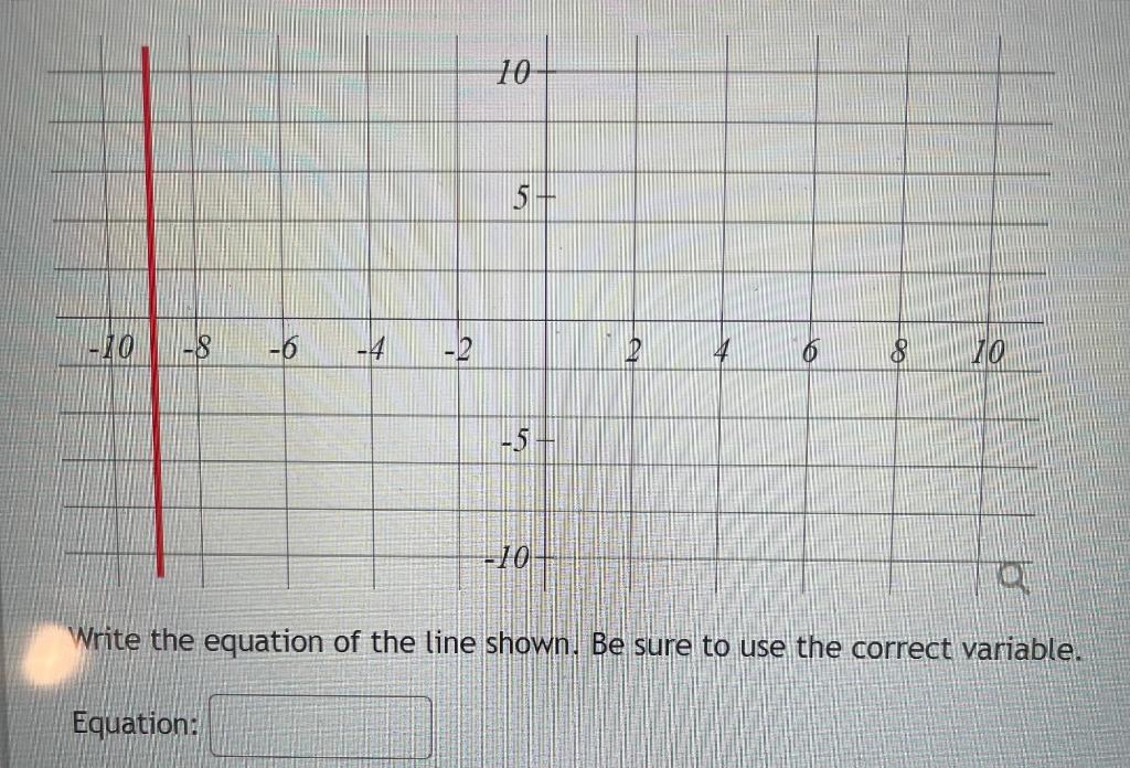 Solved Write an equation for the graph, where y depends on | Chegg.com