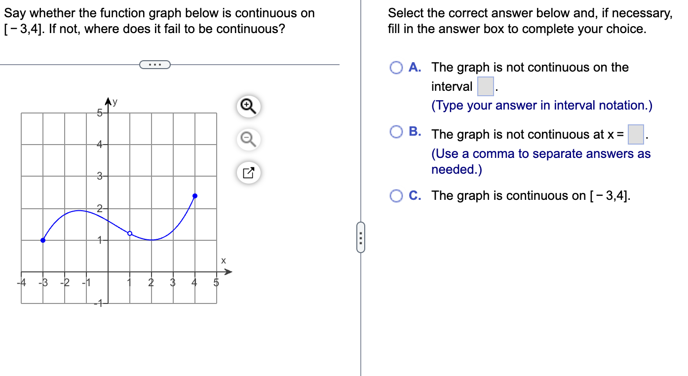 Solved Say whether the function graph below is continuous on | Chegg.com