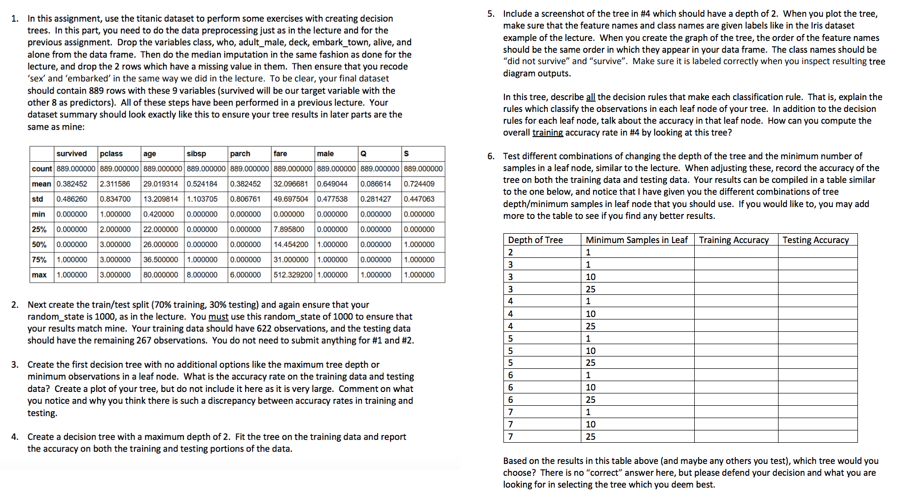 import numpy as np import pandas as pd import seaborn | Chegg.com
