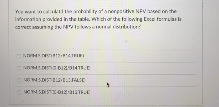 Solved The table below presents the senario summary of the | Chegg.com