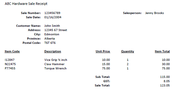 Solved Data Design and ImplementationWrite one SQL SELECT | Chegg.com