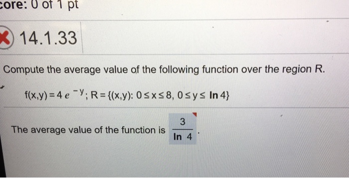 Solved Compute the average value of the following function | Chegg.com