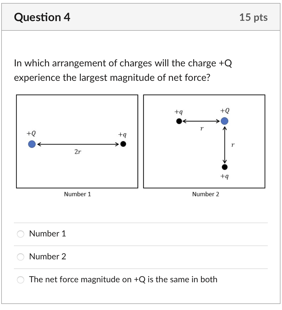 Solved In which arrangement of charges will the charge +Q | Chegg.com