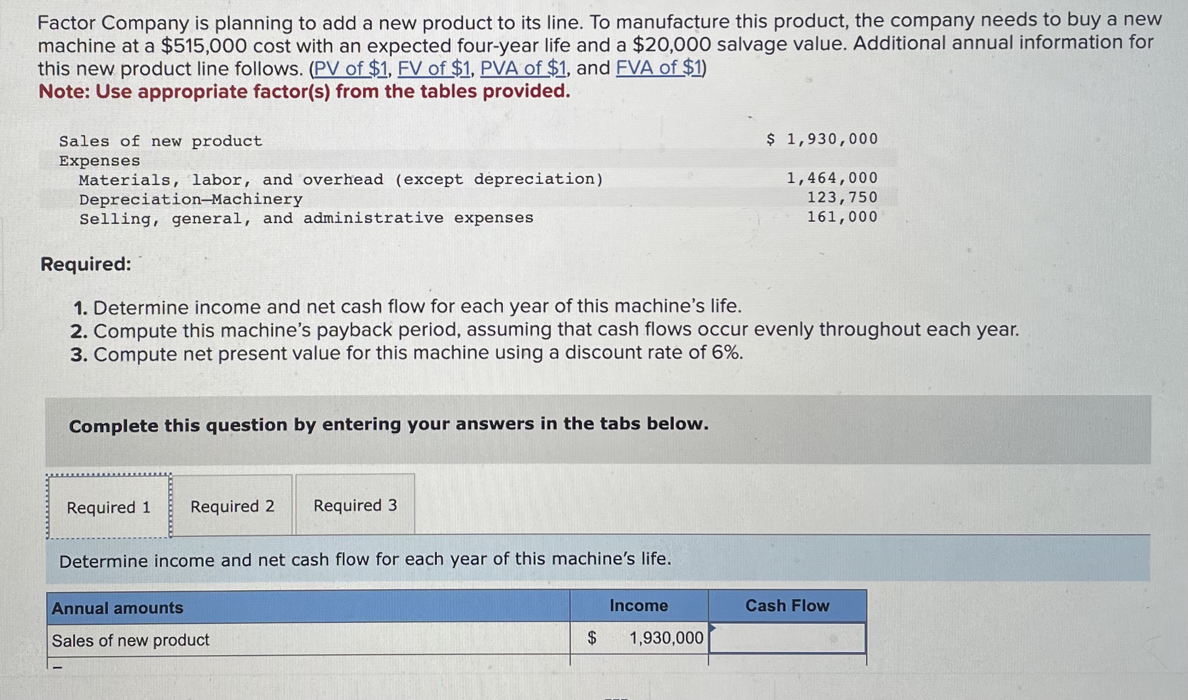 Solved \r\n3. Compute net present value tor this machine | Chegg.com