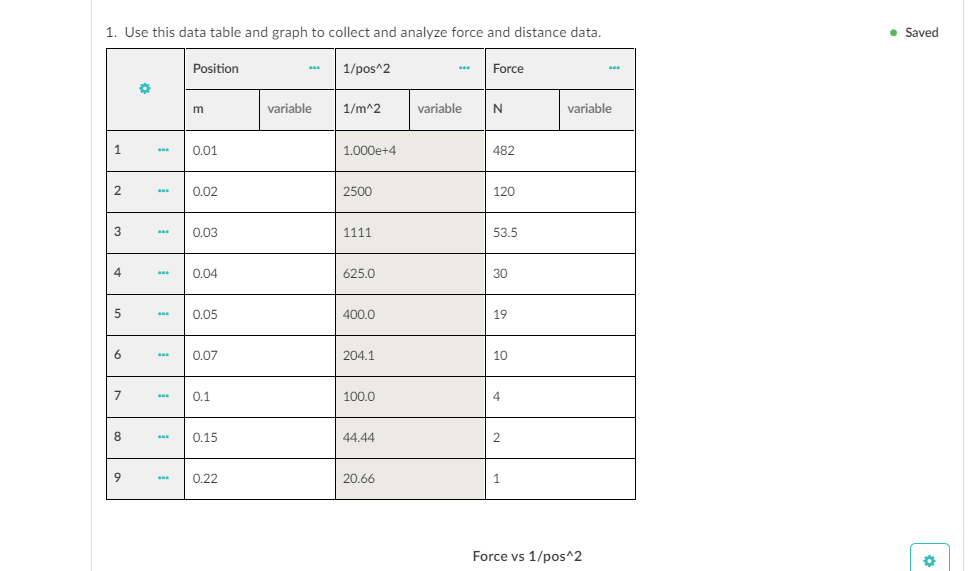 Solved Design an experiment to find the relationship between | Chegg.com