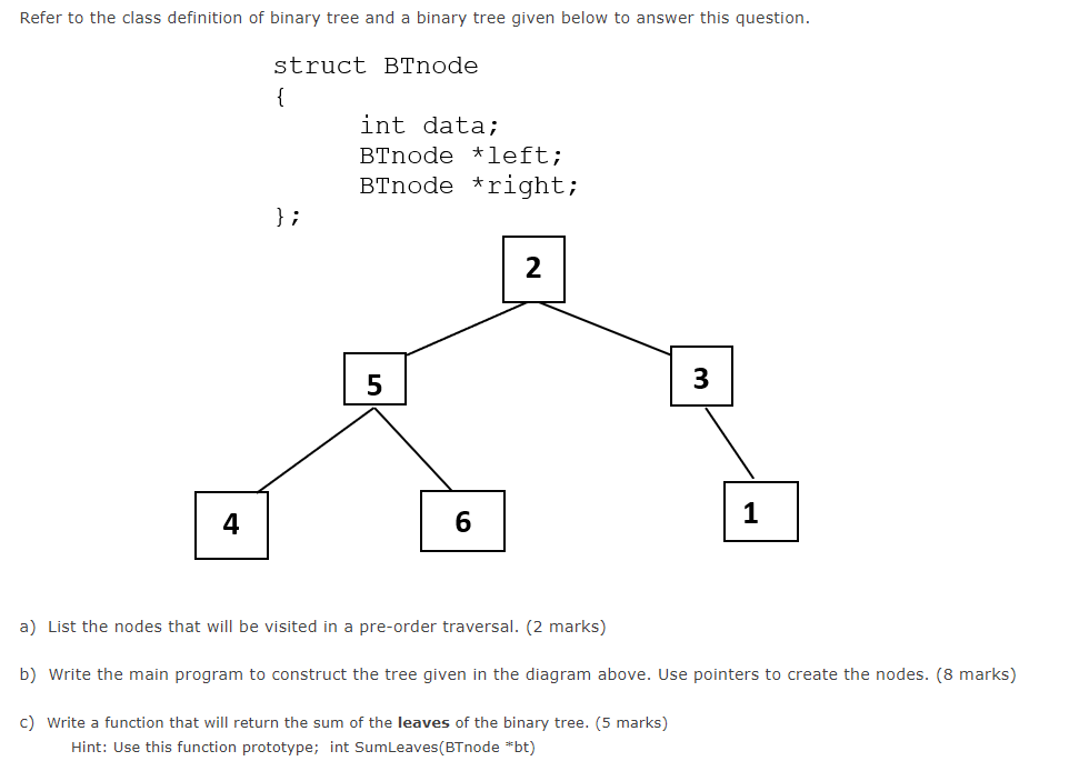 Solved Refer to the class definition of binary tree and a | Chegg.com