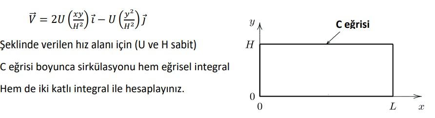 Solved For the velocity field given as (constant U | Chegg.com