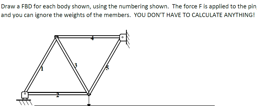 Solved Draw a FBD for each body shown, using the numbering | Chegg.com
