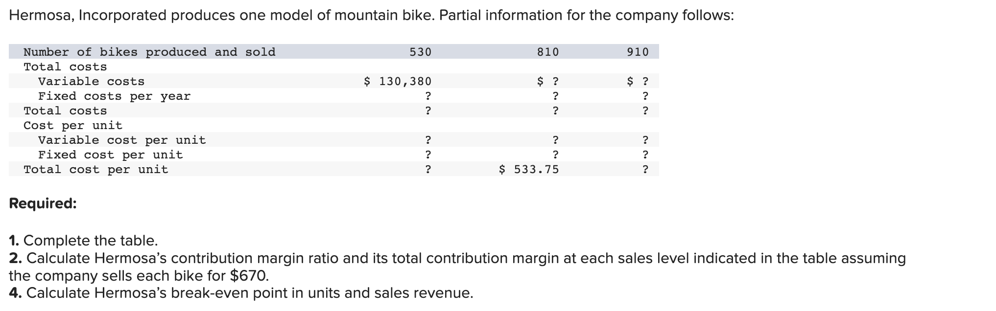 Solved 1. Complete the table. 2. Calculate Hermosa's | Chegg.com