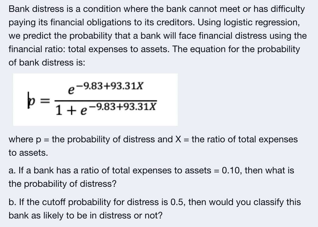 Solved Bank distress is a condition where the bank cannot | Chegg.com