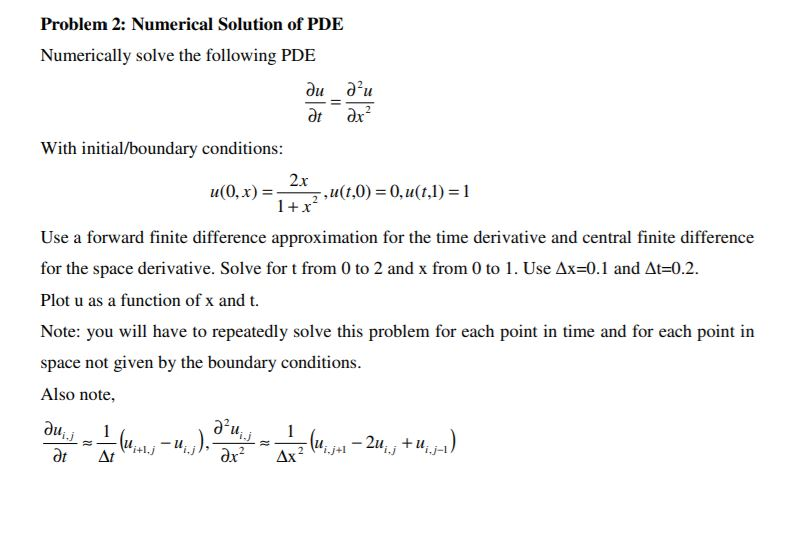 Problem 2: Numerical Solution of PDE Numerically | Chegg.com