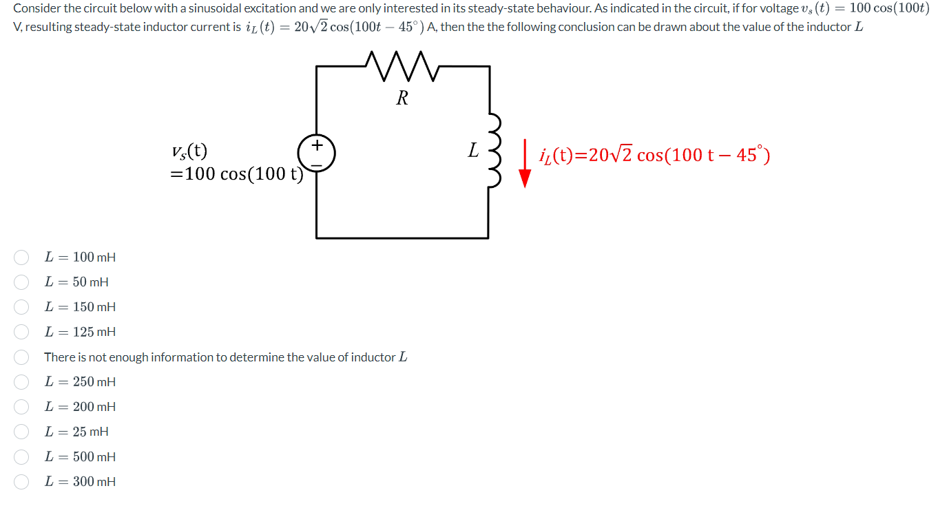 Solved Consider the circuit below with a sinusoidal | Chegg.com