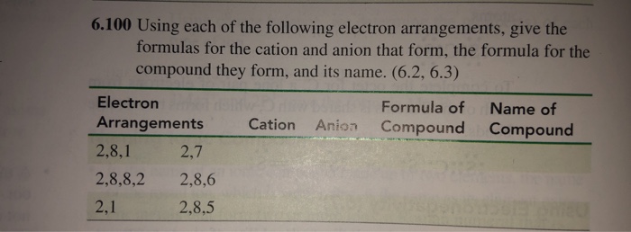 Solved 6.100 Using each of the following electron | Chegg.com