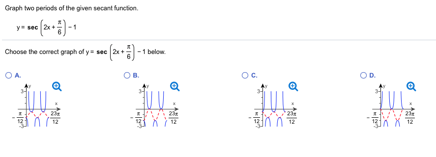 Solved Graph two periods of the given secant function y=sec | Chegg.com