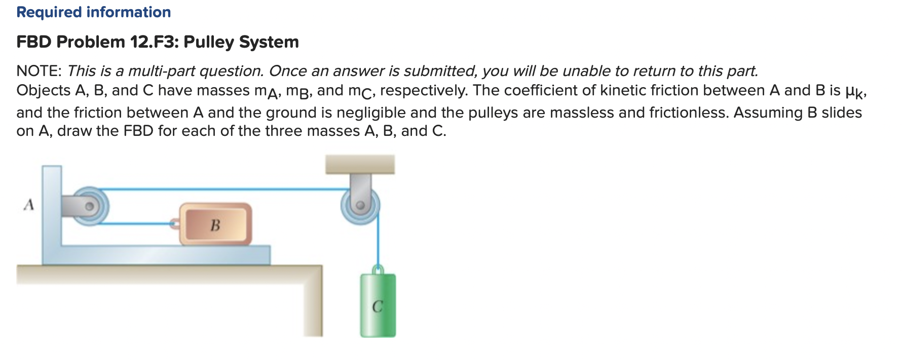 Solved Required information FBD Problem 12.F3: Pulley System | Chegg.com