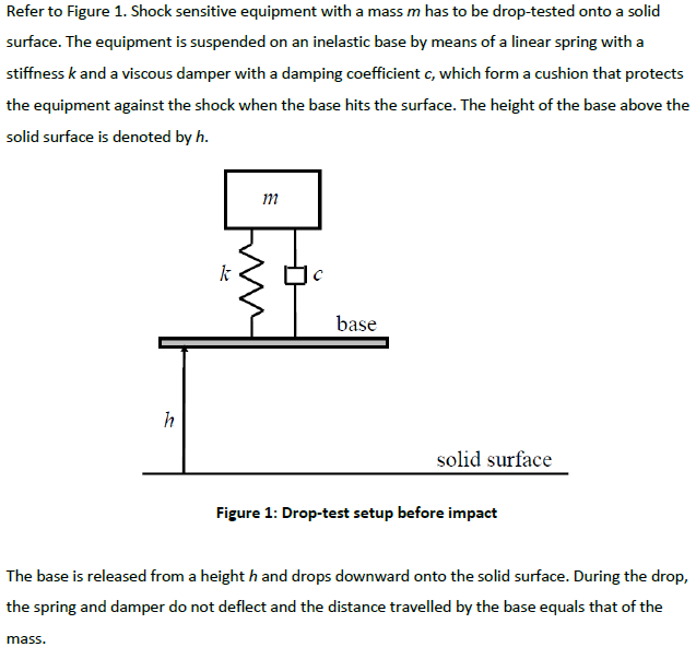 Solved Refer to Figure 1 . Shock sensitive equipment with a | Chegg.com