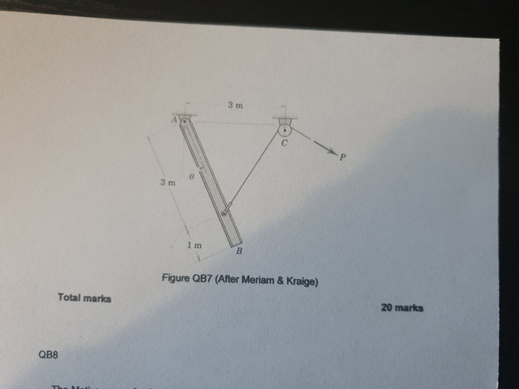 Solved Total marks 20 marks QB7 The uniform 100 kg beam is | Chegg.com ... Solved Total marks 20 marks QB7 The uniform 100 kg beam is | Chegg.com ...