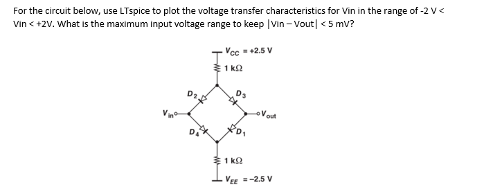 Solved For the circuit below, use LTspice to plot the | Chegg.com