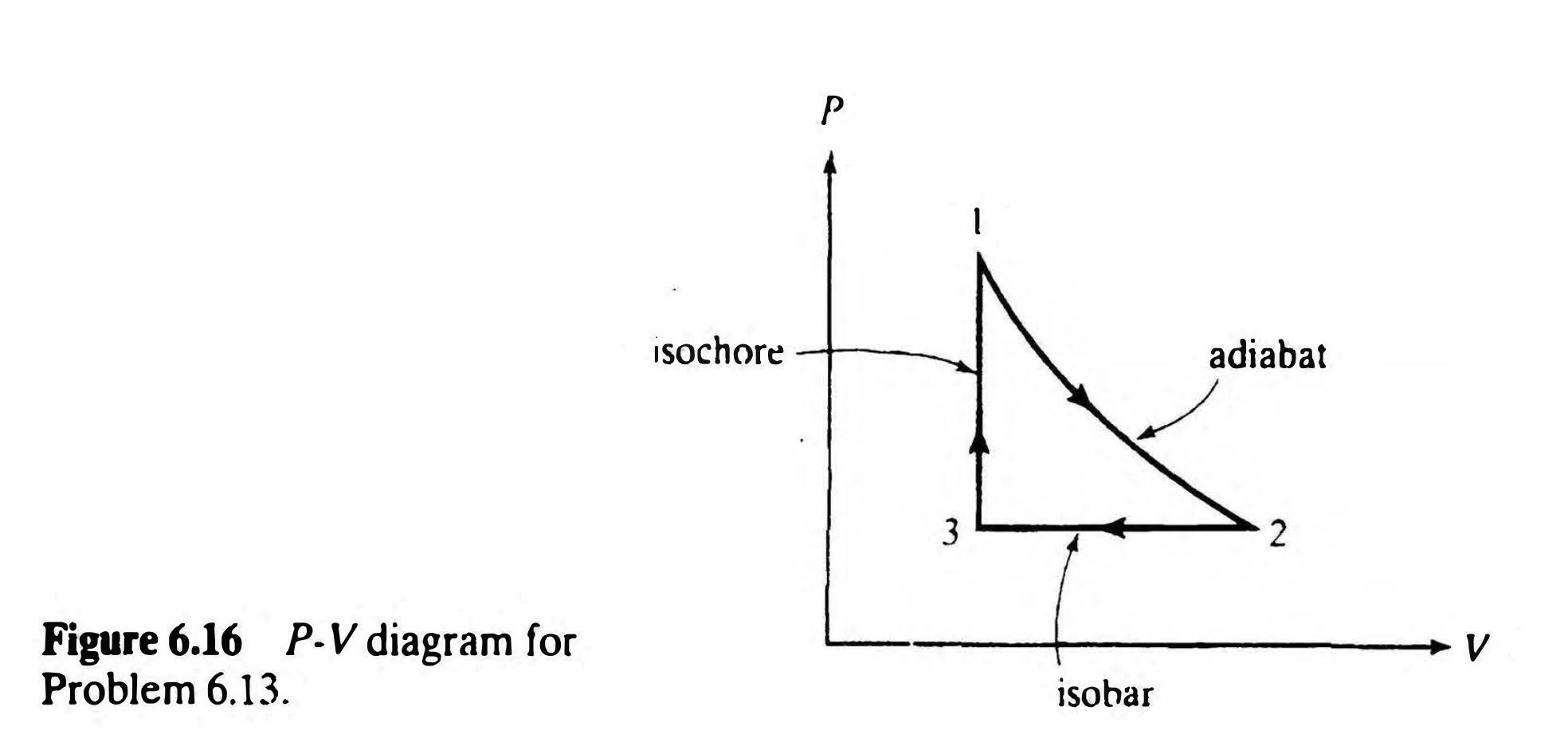 Solved a 3-stroke cycle engine with processes of adiabatic | Chegg.com
