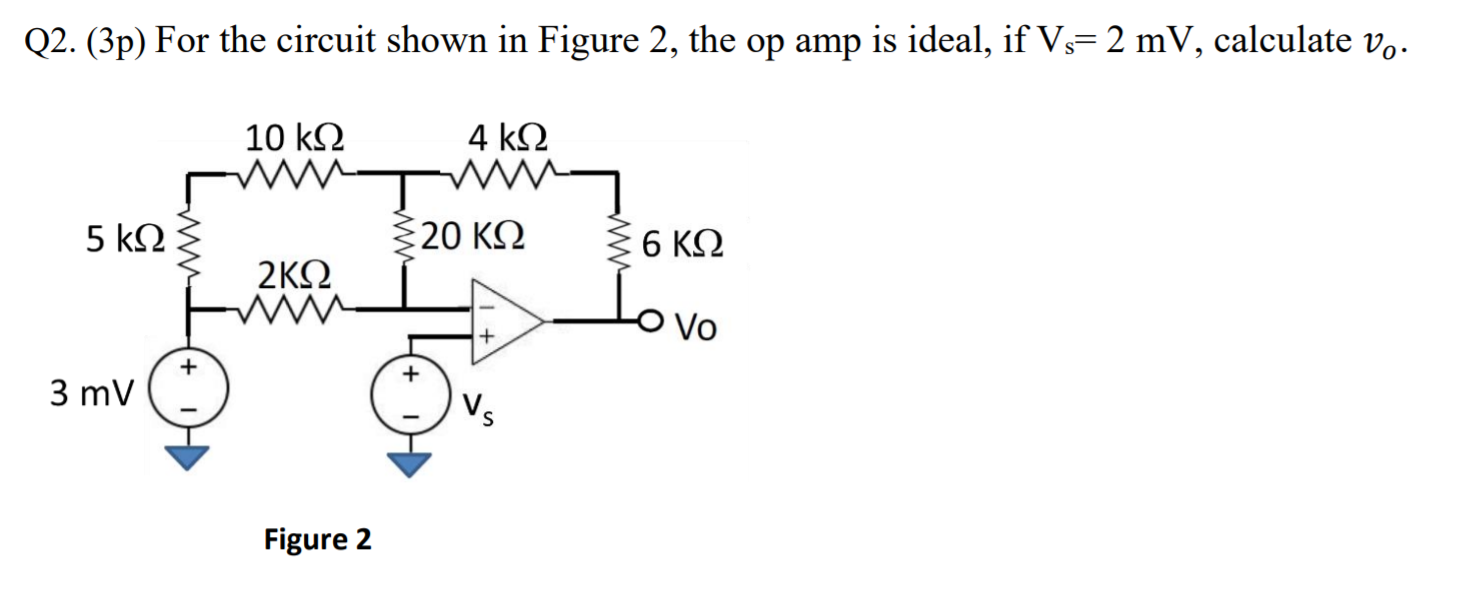 Solved Q2. (3p) For the circuit shown in Figure 2, the op | Chegg.com