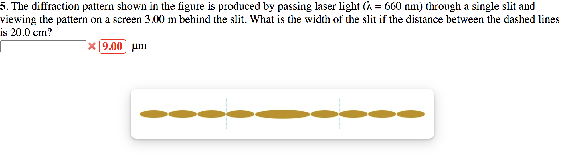 Solved 5. The diffraction pattern shown in the figure is | Chegg.com