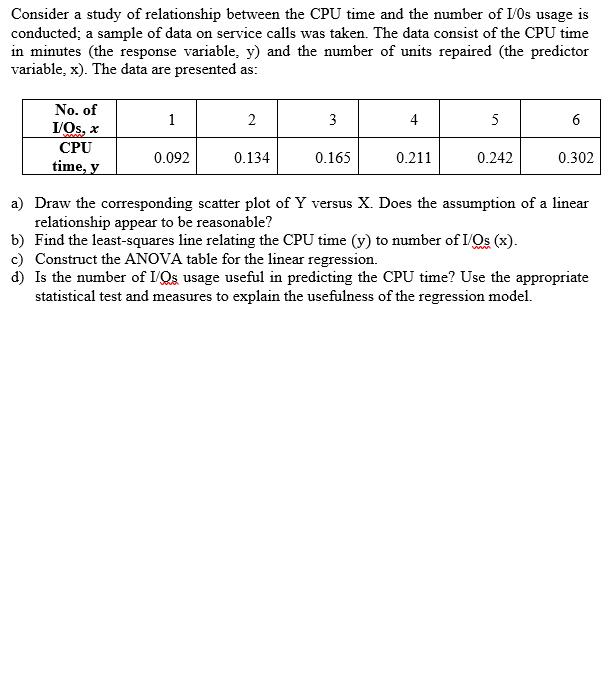 Solved Consider a study of relationship between the CPU time | Chegg.com