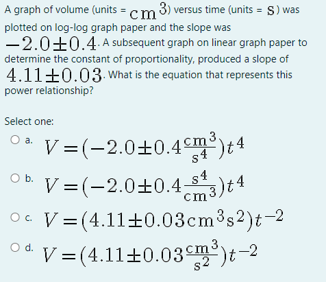 Solved A graph of volume (units = cm 3) versus time (units = | Chegg.com