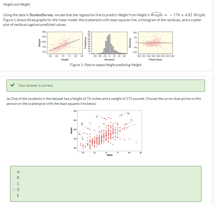Solved Height and Weight Using the data in StudentSurvey, we | Chegg.com