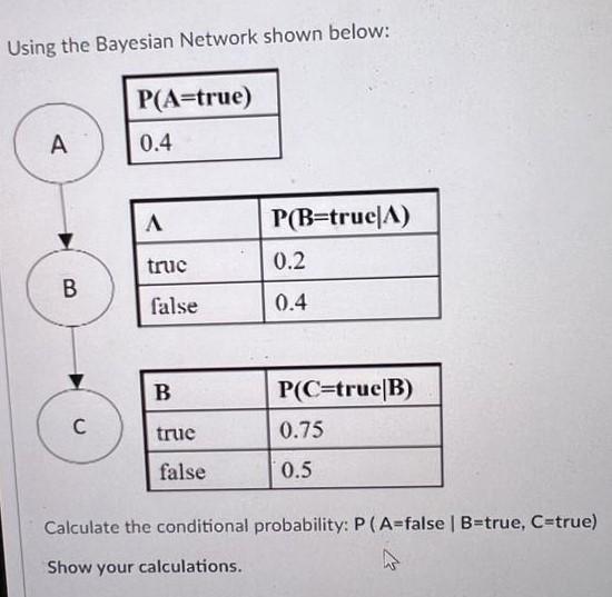 Solved Using the Bayesian Network shown below: P(A=true) A | Chegg.com