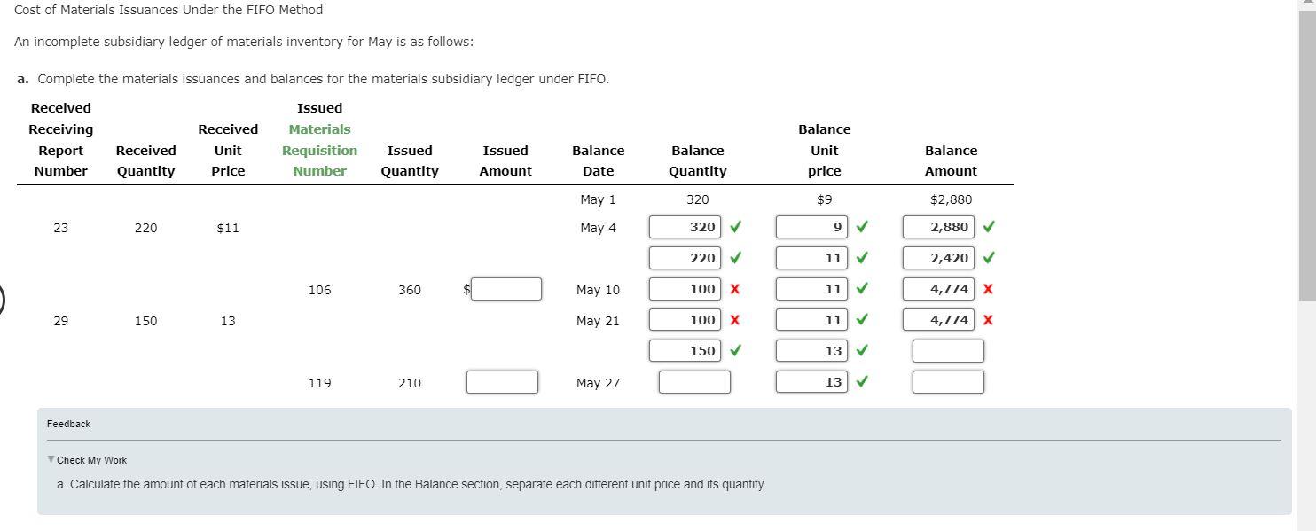 Solved Cost of Materials Issuances Under the FIFO Method An | Chegg.com