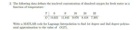 Solved 2. The following data defines the sea-level | Chegg.com