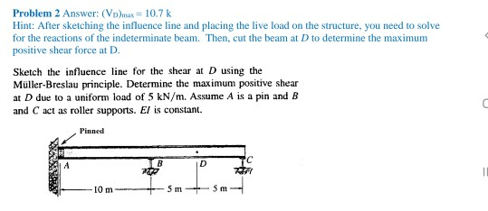 Solved Problem 2 Answer: (VDmax= 10.7k Hint: After sketching | Chegg.com