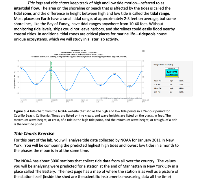 Solved Tide logs and tide charts keep track of high and low | Chegg.com