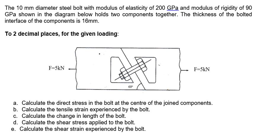 Solved The 10 mm diameter steel bolt with modulus of | Chegg.com