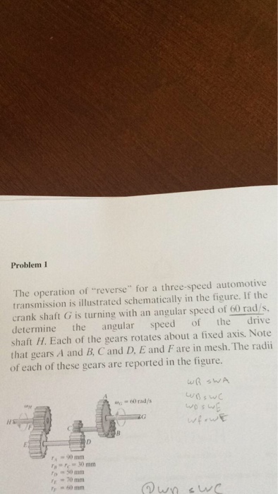 Solved Problem 1 The operation of "reverse" for a | Chegg.com