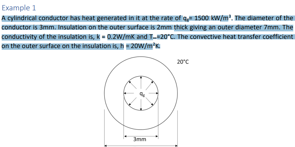 Example 1 A cylindrical conductor has heat generated | Chegg.com