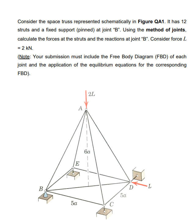 Solved Consider the space truss represented schematically in | Chegg.com