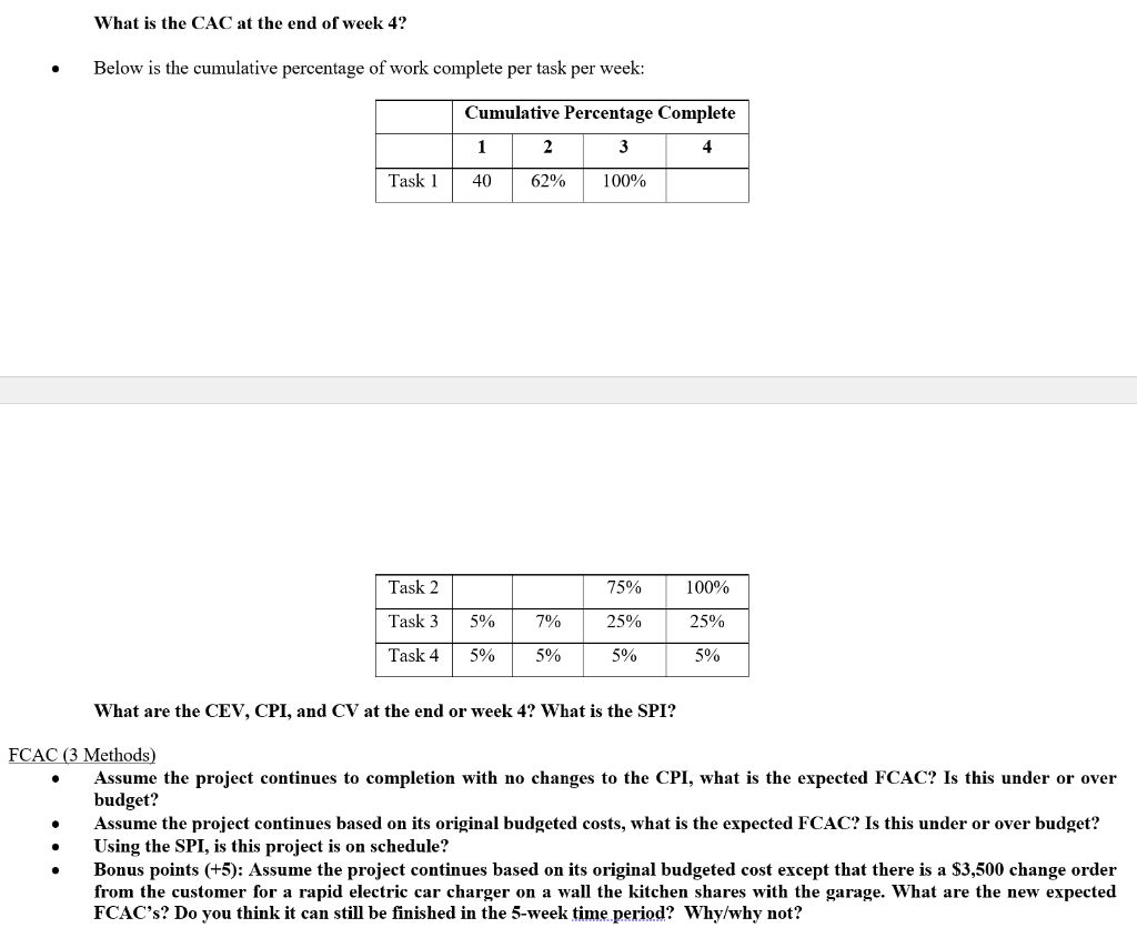 Solved Earned Value. ( 20 points) - Define the following: | Chegg.com