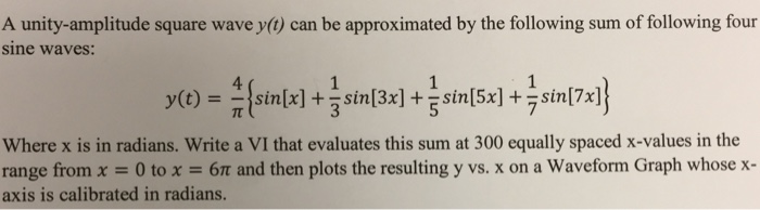 Solved A unity-amplitude square wave y() can be approximated | Chegg.com