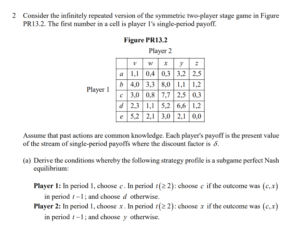 Solved Consider the infinitely repeated version of the | Chegg.com