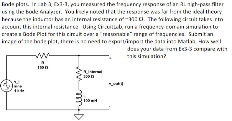 Bode plots. In Lab 3, Ex3-3, you measured the | Chegg.com