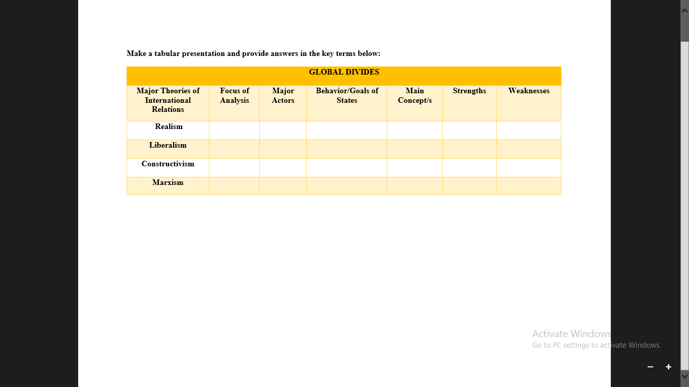 Solved Make a tabular presentation and provide answers in | Chegg.com