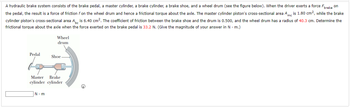 Solved frictional torque about the axle when the force | Chegg.com
