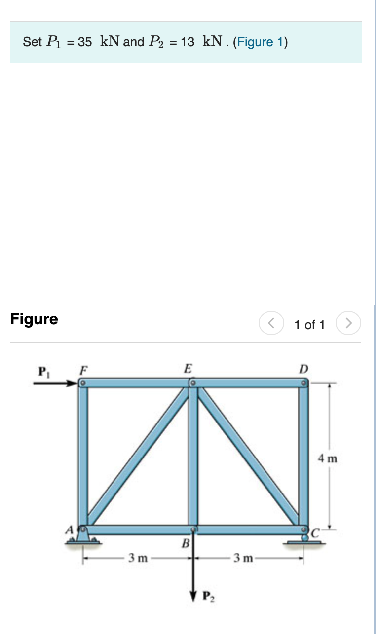 Solved Set P1 = 35 kN and P2 = 13 kN. (Figure 1) Figure 〈) | Chegg.com